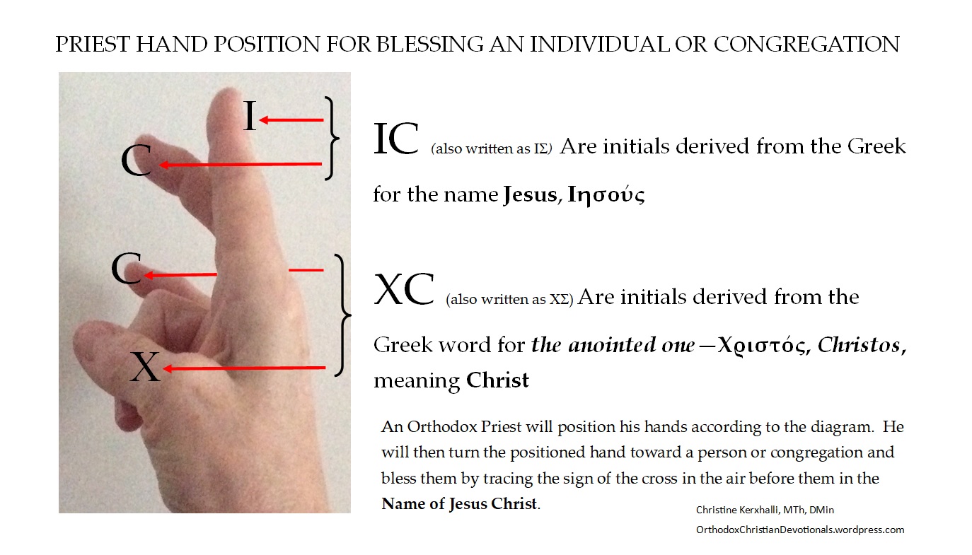 How an Orthodox Priest positions his hand to bless ...